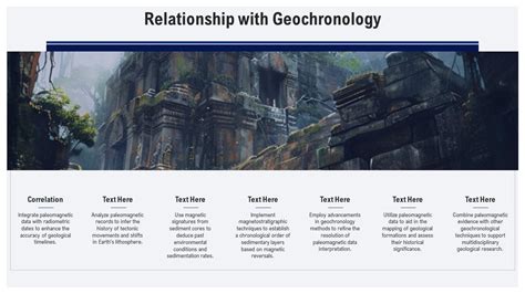 Relationship With Geochronology Paleomagnetism Ppt Example St Ai Ss Ppt Template