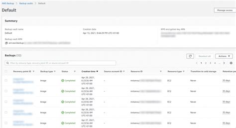 How To Backup Your Aws Infrastructure Resources Such As Ec2 And Rds Etc Contrado Digital