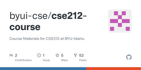 Cse212 Course Docs Lesson06 06 Prove Maps Py At Master Byui Cse