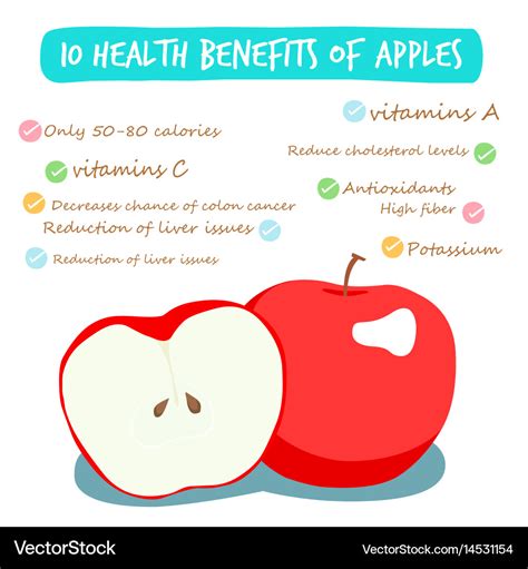 10 Health Benefits Of Apple Royalty Free Vector Image