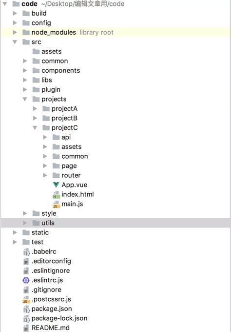 vue webpack多个项目共用组件动态打包单个项目 菲比月 博客园