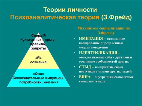 Социологический анализ личности Online Presentation