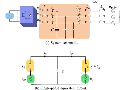 Figure 1 From Active Disturbance Rejection Control Based Single Current Feedback Resonance