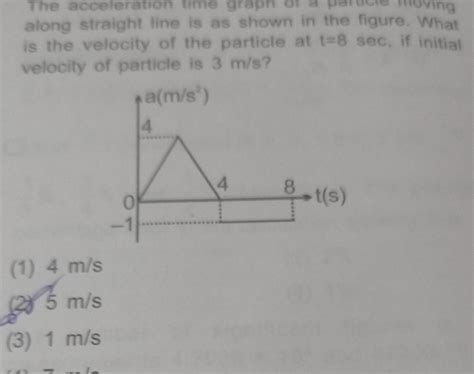 [answered] The Acceleration Time Graph Ing Along Straight Line Is As Kunduz