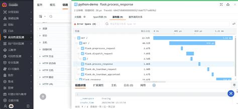 Python Flask 容器化应用链路可观测 可观测学堂observability
