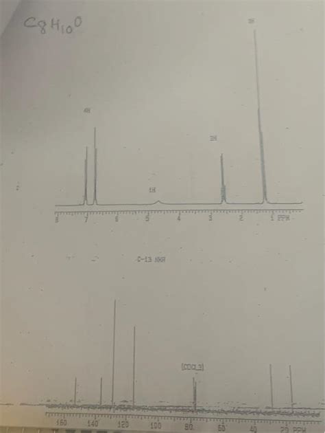 Solved C4h8o2 D 13 Per Den 100 Z5 Cand Hio C 13 S 100 360