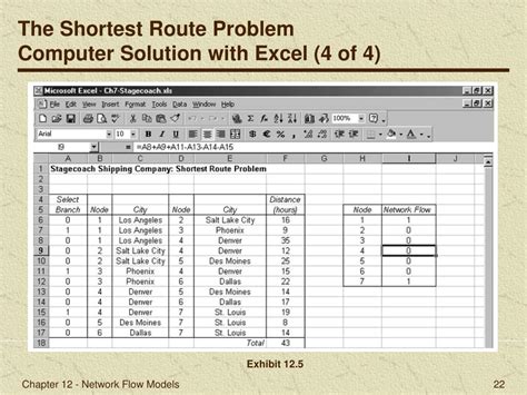Ppt Chapter 12 Network Flow Models Powerpoint Presentation Free Download Id6712525