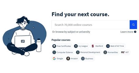 Class Central Courses