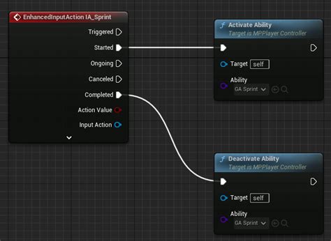 【浅谈ue】增强输入系统与gas联动的一种思路 知乎