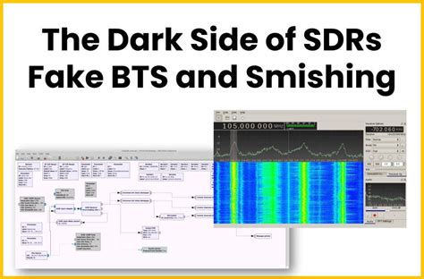 How Do You Deal With Fake Bts In Brazil Dmitry Kurbatov Posted On