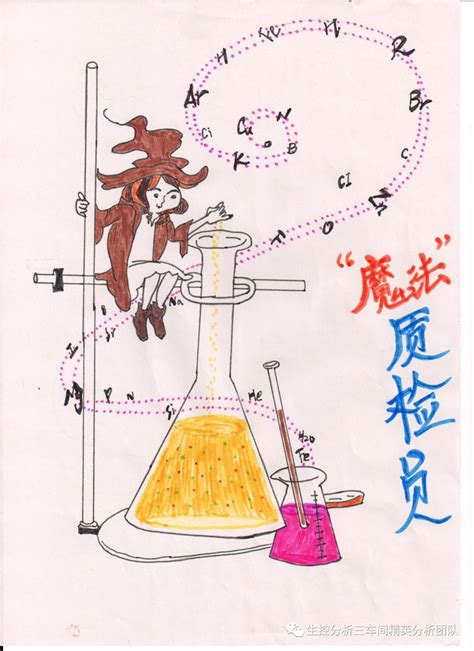 煤制油化工质检计量中心生控分析三车间 漫“话”安全