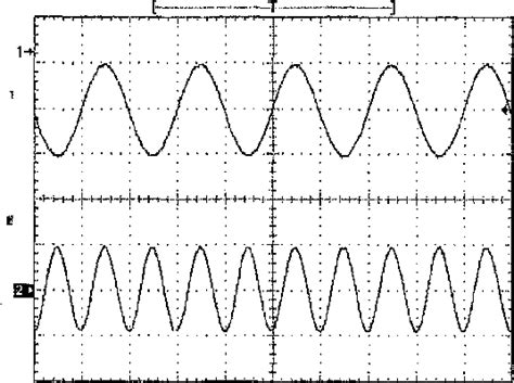 Figure 3 From Design And Applications Of Precise Analog Computational Circuits Semantic Scholar
