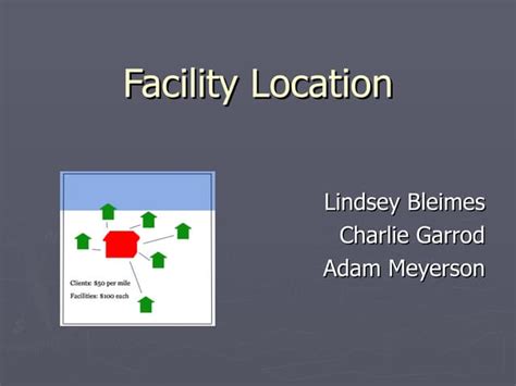 Facilitylocation Ppt