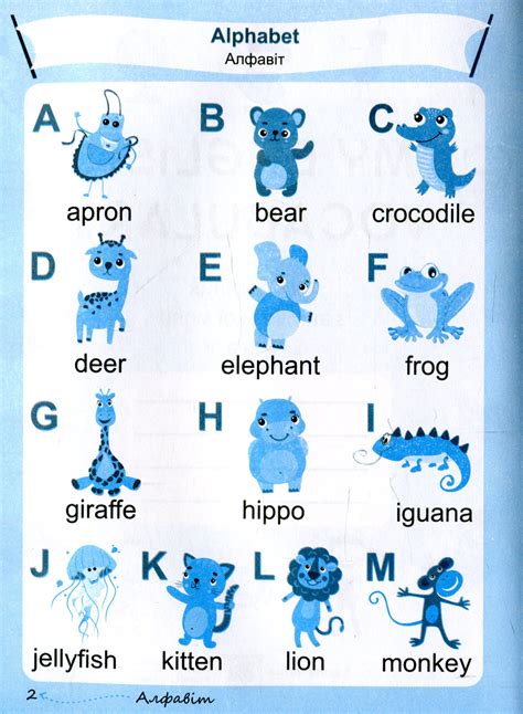 My English Vocabulary Мій словник з англійської мови 1 4 класи Магазин дитячих книжок