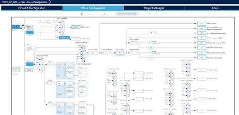 Current Consumption Of Stm32l4r5 In Low Power Mode Stmicroelectronics Community