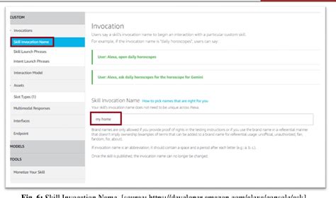 Figure 6 From Let Us Create An Alexa Skill For Our Iot Device Inside