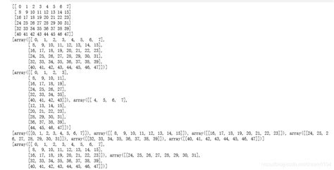 Python Split函数的使用fsplit Csdn博客
