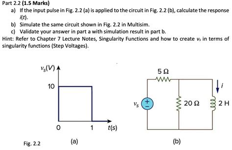 solved part 2 2 1 5 marks a if the input pulse in fig 2 2 a is