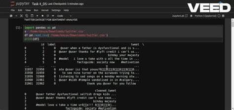 Completed Data Science Internship Kavya Madina Posted On The Topic