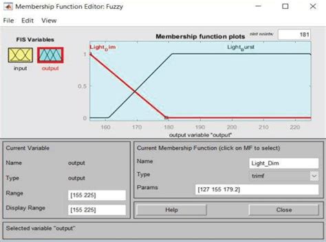 Output Fuzzy Logic Control Download Scientific Diagram