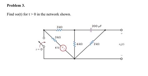 Solved Problem Find Vo T For T In The Network Shown Chegg Com