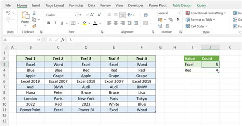 how to find the most repeated text or number in excel xl n cad