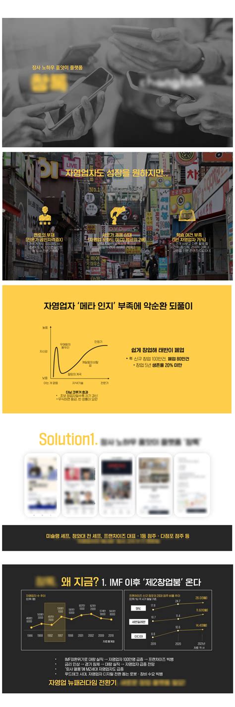 창업제안서 Ppt·인포그래픽 포트폴리오 크몽