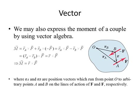 Moment Vector At Collection Of Moment Vector Free For