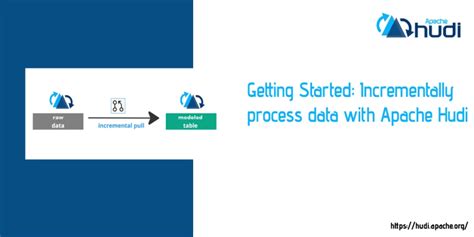 Soumil S On Linkedin Getting Started Incrementally Process Data With Apache Hudi