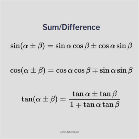 Sum Difference Formulas Rmathreference