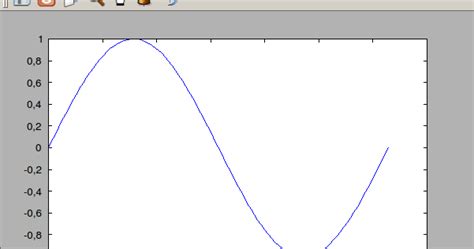 Freemat 3d Plot Peacequst