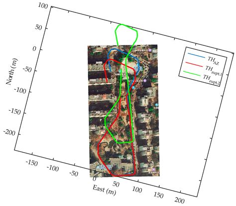 Enhanced Heuristic Drift Elimination With Adaptive Zero Velocity Detection And Heading