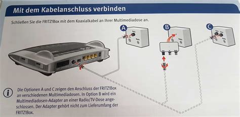 Wlan Router Anschluss Dsl Glasfaser Und Kabel Anschließen