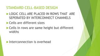 Vlsi Design Process PPTX