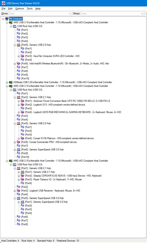 Mapping Usb Ports On Motherboard Back Panel To Usbtreeview Display H Ardforum