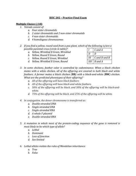 BISC Practice Final Exam BISC Practice Final Exam Multiple Choice Tetrads