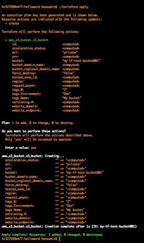 使用 Terraform 在 Aws 中国区域实现自动化部署指南系列（一） Terraform 入门 亚马逊aws官方博客