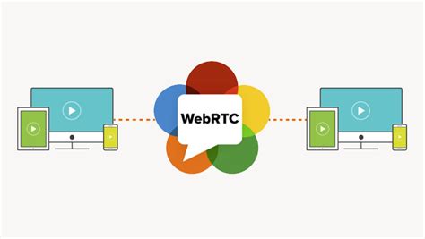Introduction To Webrtc Meetrixio