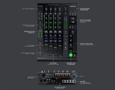 Denon Dj X Prime Channel Dj Mixer X Prime Avshop Ca Canada S Pro Audio Video And