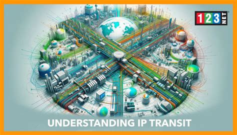 Understanding IP Transit The Backbone Of The Internet 123NET