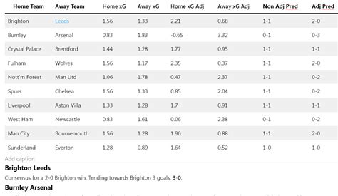 Turbo Compressor Map How To Analyse Strikeengine