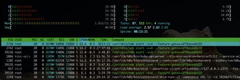 Very High Idle Cpu Usage By Openebs Extension · Issue 3242 · K0sprojectk0s · Github