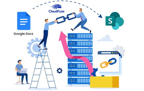Strategy To Migrate Google Docs To SharePoint With Embedded Links