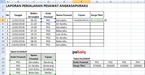 Cara Menggunakan Fungsi Vlookup Dan Hlookup Pada Ms Excel Blog Pabaiq