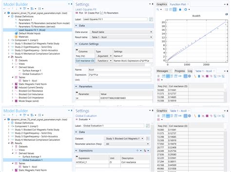 Calculating The Small Signal Parameters Of A Speaker Driver From Fea