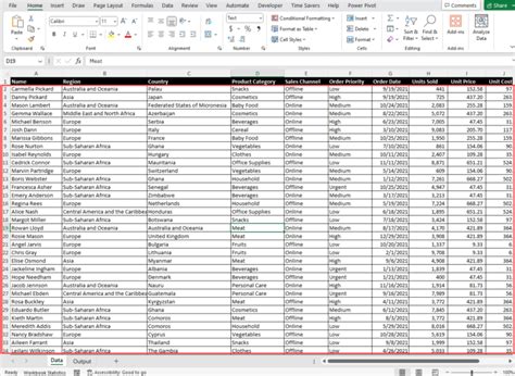 How To Sort And Filter A Pivot Table In Excel Easy Guide