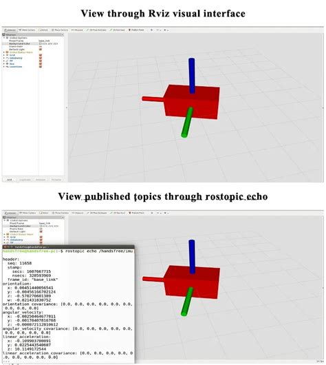 Hfi A9 9 Axis Ros Robot Imu Module Arhs Attitude Sensor Usb Interface Gyroscope Accelerometer