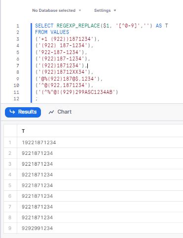 Snowflake SQL Format Phone Number To 9 Digits Stack Overflow