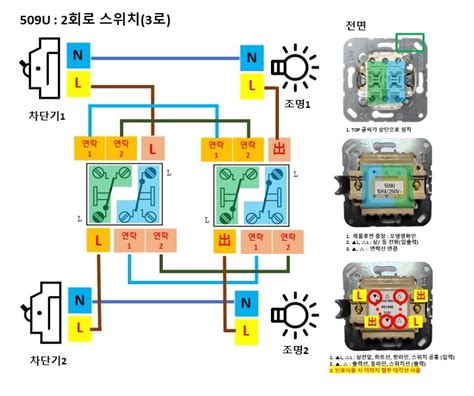 509u 2회로 스위치3로 더스퀘어원