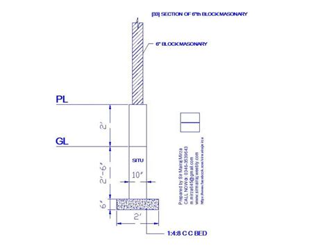 Masonry Wall Block Constructive Section Cad Drawing Details Dwg File
